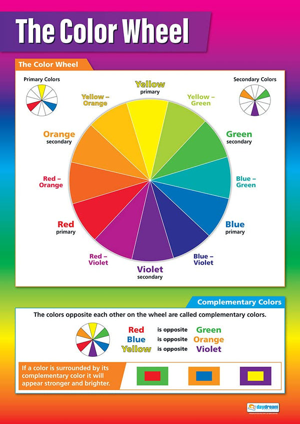 Daydream Education The Color Wheel Classroom Poster - Laminated - EXTR ...