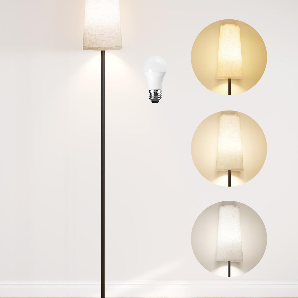 SUNMORY Floor Lamps for Living Room/Bedroom/Office, Standing Lamp with ...