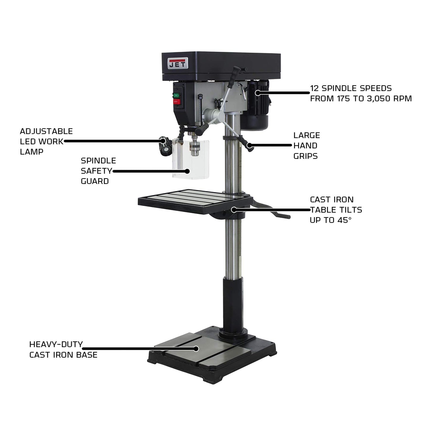 JET 22-Inch Step Pulley Floor Drill Press, 1-1/2 HP, 1Ph 115/230V (IDP ...