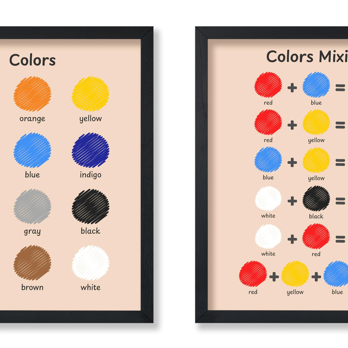 Poster Master 2-Piece Colors Poster - Colors Mixing Chart Print - Lear ...