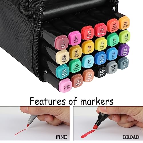 Dabo&Shobo 24 Colors Alcohol Markers, Drawing Markers, Dual Tip Art Ma ...