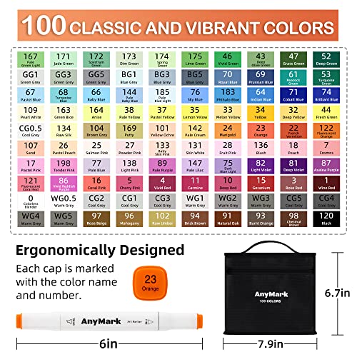 AnyMark Alcohol Markers, 100 Colors Alcohol Markers Set, Dual Tips ...