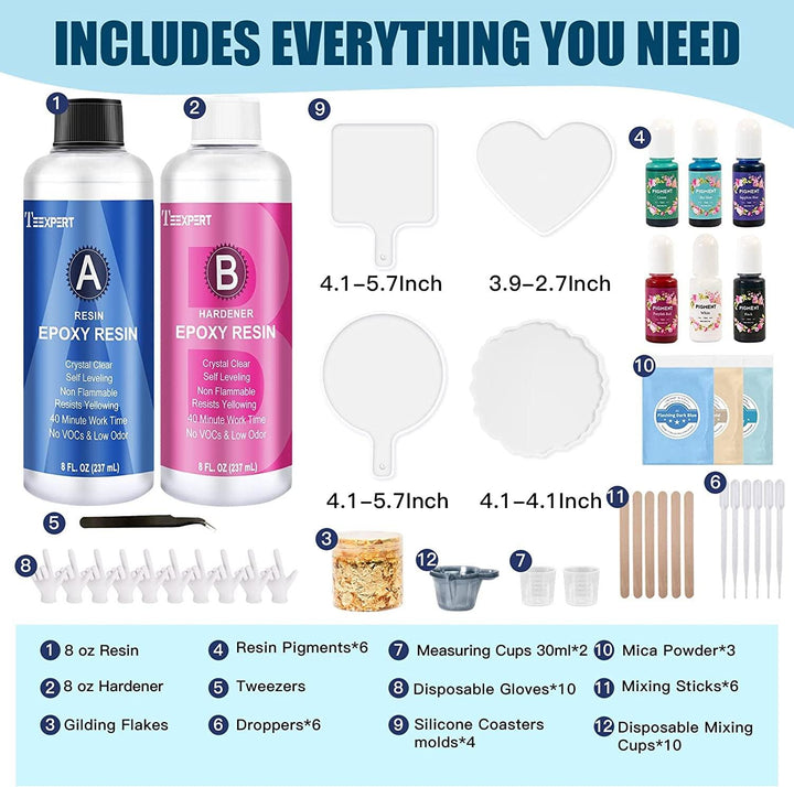 Epoxy Resin Kits and supplies – WoodArtSupply